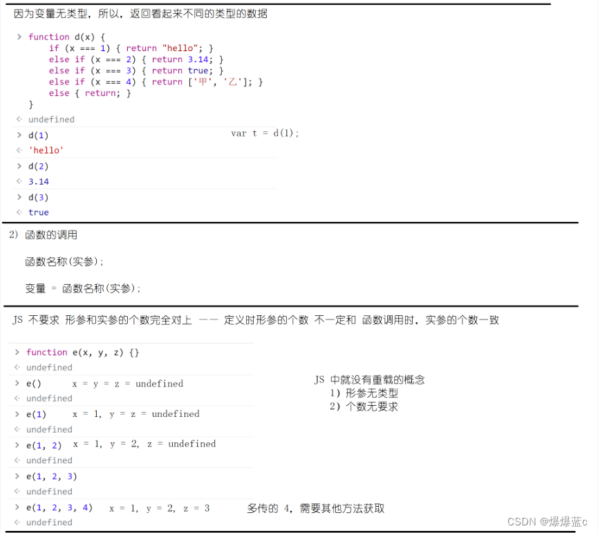 JavaScript-CSDN博客