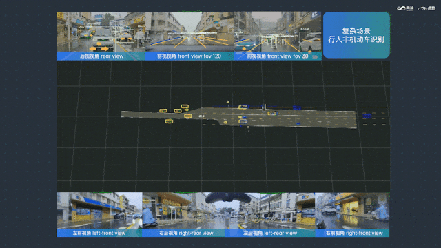 BEV 目标感知能力：效果稳定，目标丰富_dense bev-CSDN博客