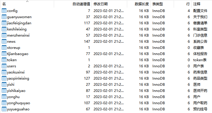 基于springboot的医院门诊挂号网站 源码远程答疑csdn 挂号网站 源代码 Csdn博客 