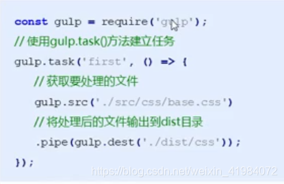 Node 第三方模块(Gulp)_gulb node-CSDN博客