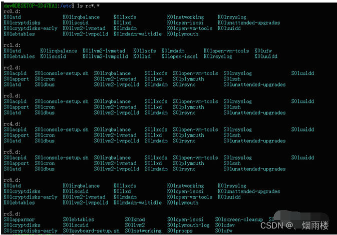 一文读懂 | Linux系统启动过程_linux soc启动流程-CSDN博客
