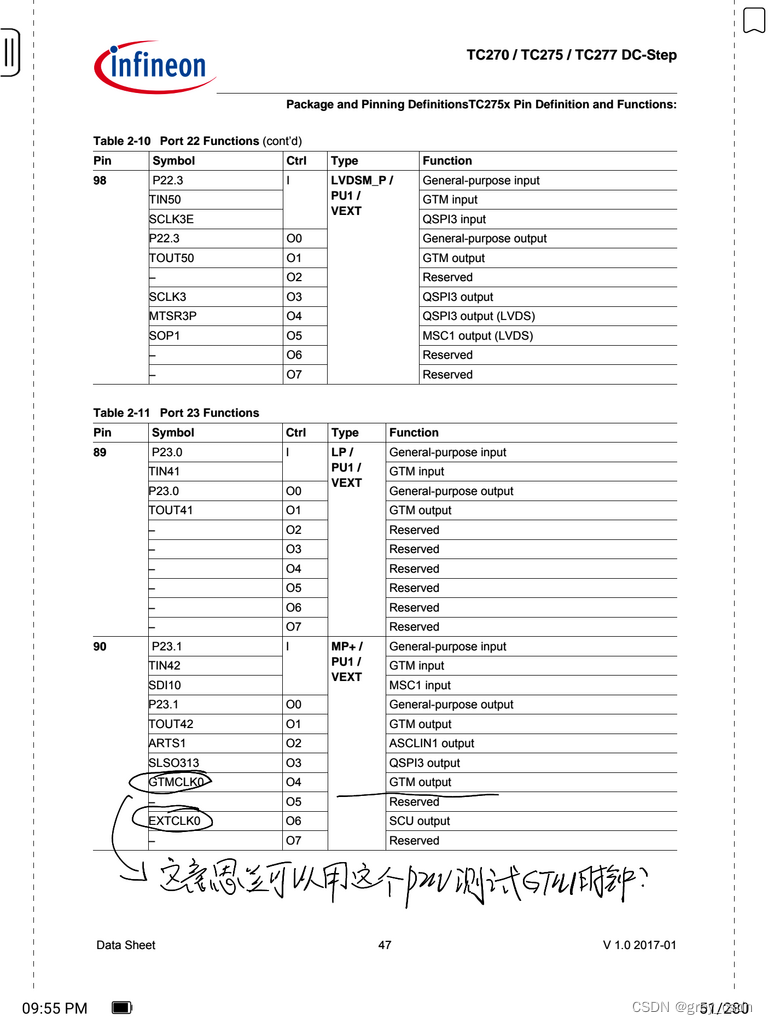 1445_TC275 DataSheet阅读笔记6_部分管脚功能的梳理_1445时钟芯片-CSDN博客