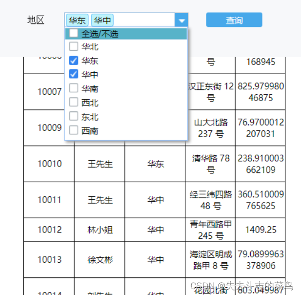 Finereport学习 【05 帆软参数详解 06 下拉复选框控件】学习失去斗志的菜鸟 永洪数据分析社区 