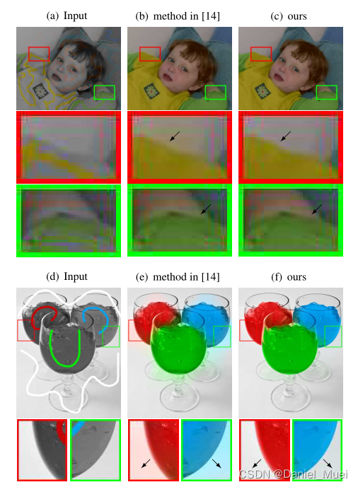Side Window Filtering 论文笔记_侧窗滤波-CSDN博客