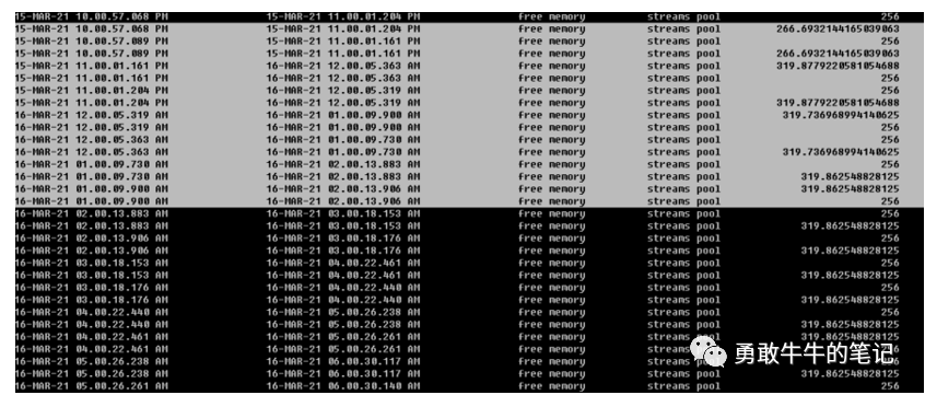 Oracle-expdp导出时间变长问题分析_导出查询数据时间过长-CSDN博客