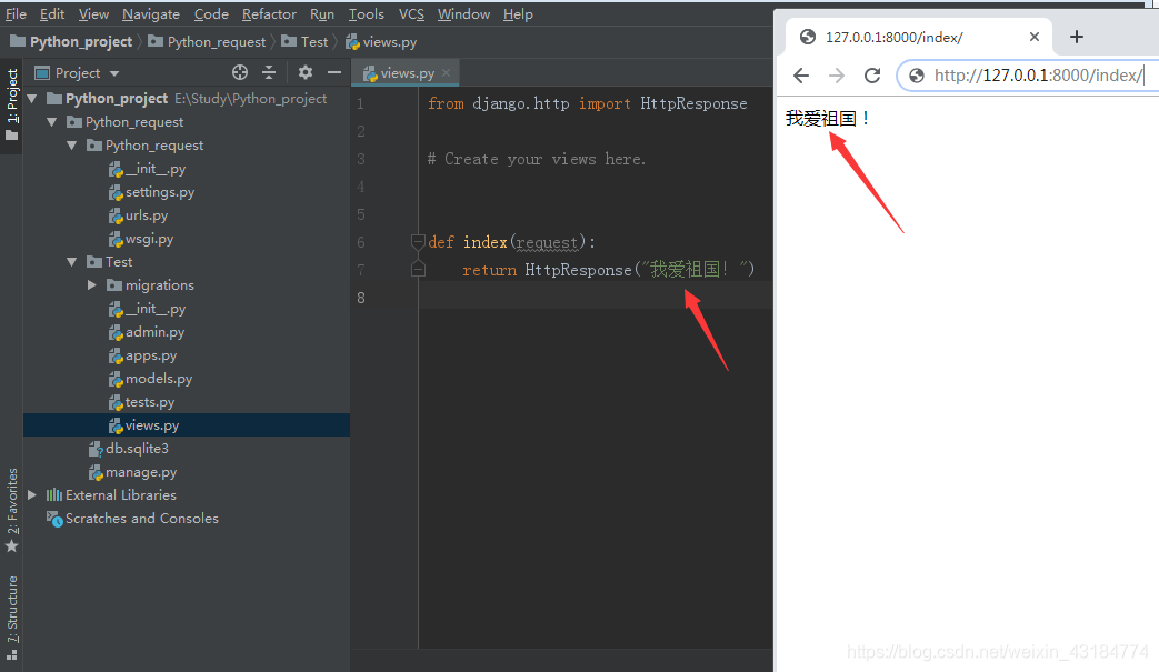 Django如何操作HTML_django html-CSDN博客