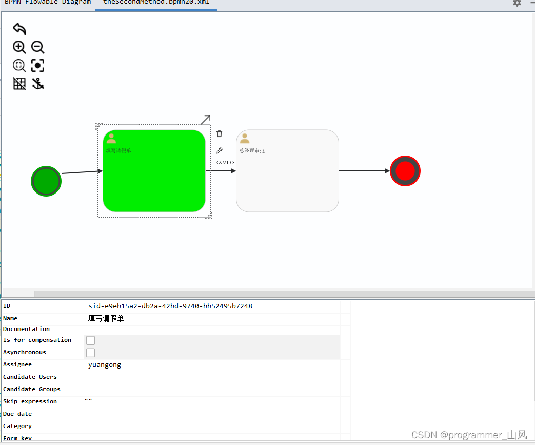 Springboot 整合 Flowable（二）：使用 Flowable Bpmn Visualizer 绘制流程图 Csdn博客 4968