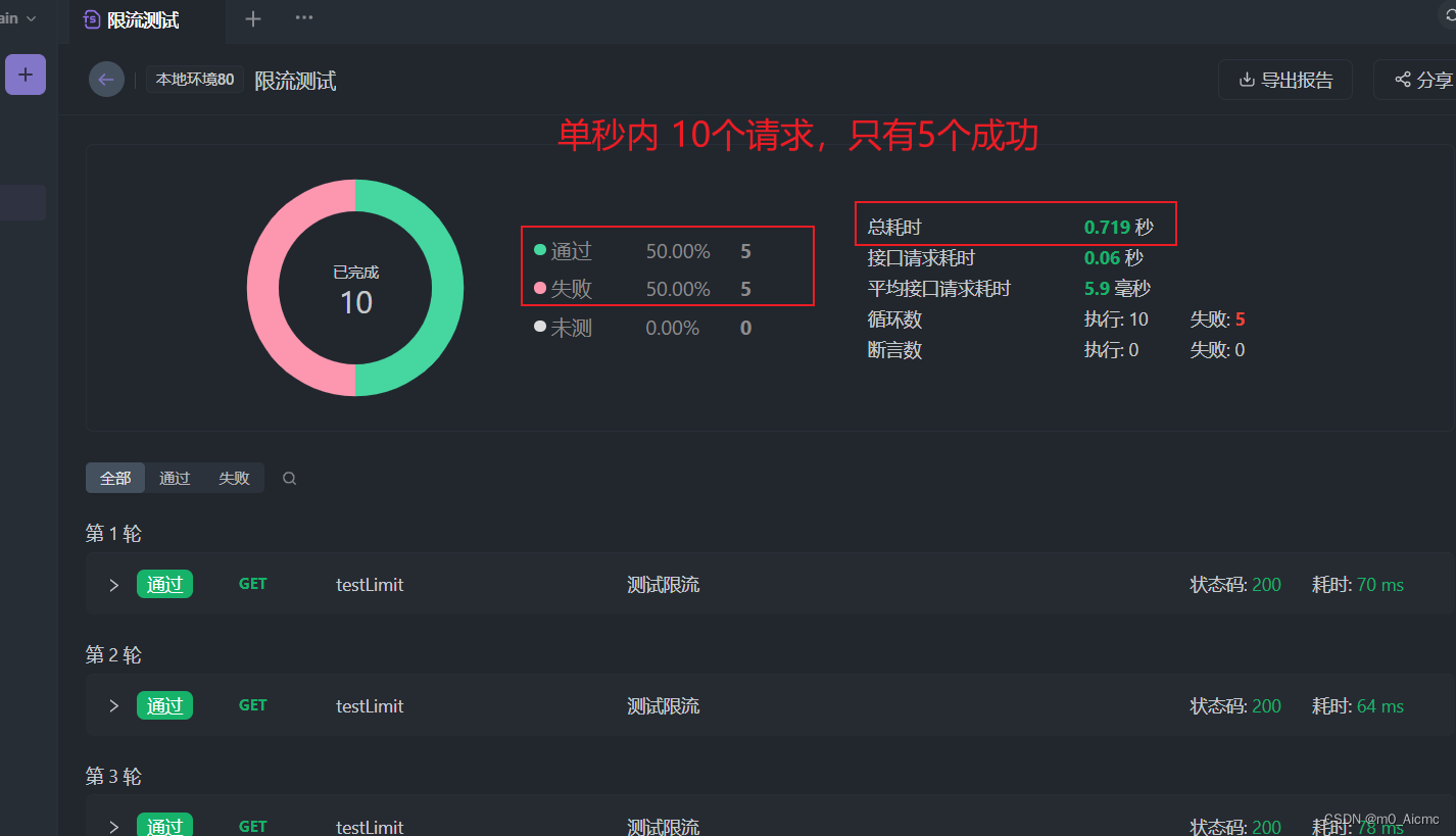 Springboot使用自定义注解+拦截器+redis实现高并发接口限流spring Boot 写openid失效拦截器 Redis Csdn博客