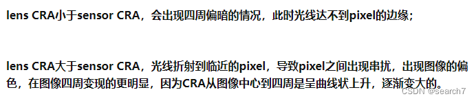 模组知识（1）－CRA-光学知识_镜头cra-CSDN博客