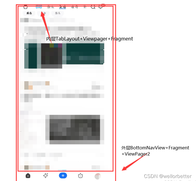 Android ViewPager2嵌套问题-CSDN博客