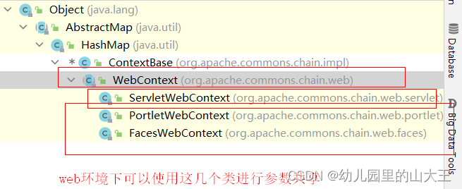 组件开发系列--Apache Commons Chain-CSDN博客