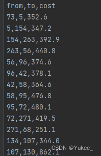 【ASTGCN】模型调试学习笔记-CSDN博客