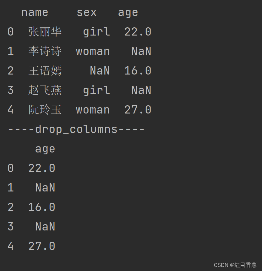 Pandas数据处理2、DataFrame的drop函数具体参数使用详情_drop(column=-CSDN博客