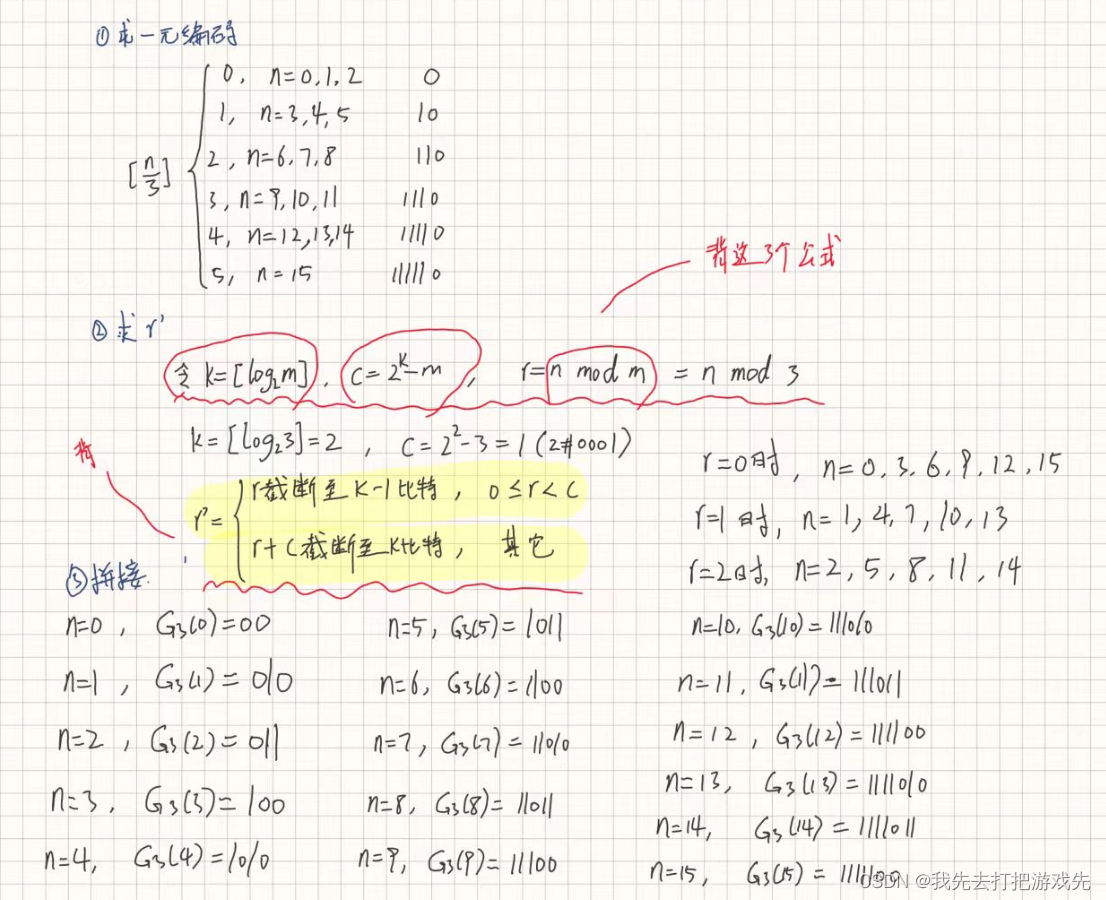 数字图像处理Golomb编码期末例题_golomb编码例题-CSDN博客