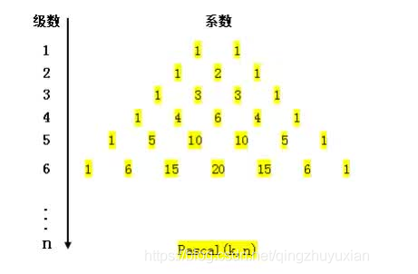 CV3-Spatial Filtering_sobel 5x5-CSDN博客