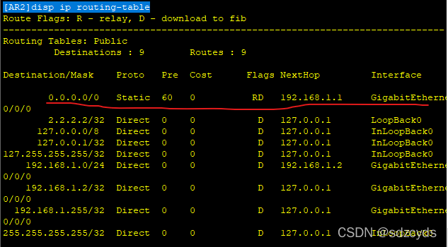 华为路由器stelnet加密访问设置_stelnet server enable-CSDN博客