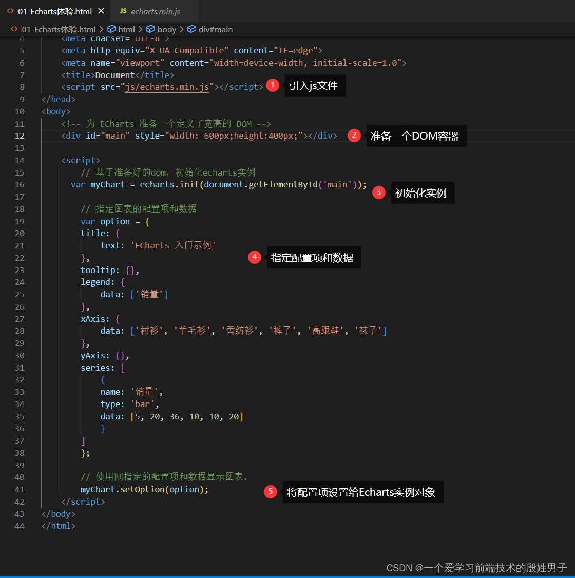 01：Echarts基本使用-CSDN博客