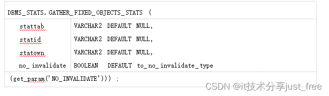 oracle 19c 统计信息详解_auto optimizer stats collection-CSDN博客