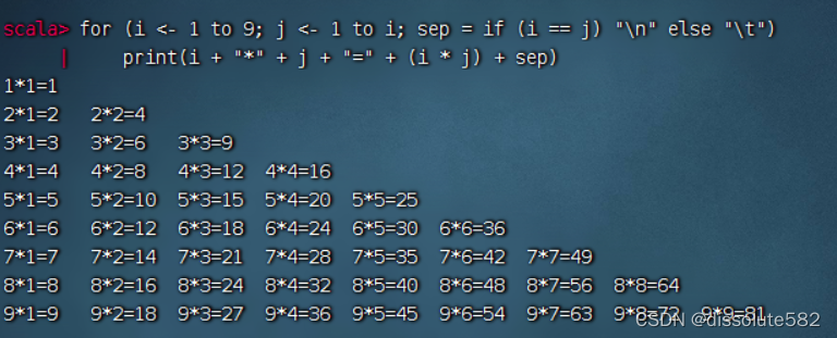scala版本spark-shell_scala 窗口spark-shell-CSDN博客