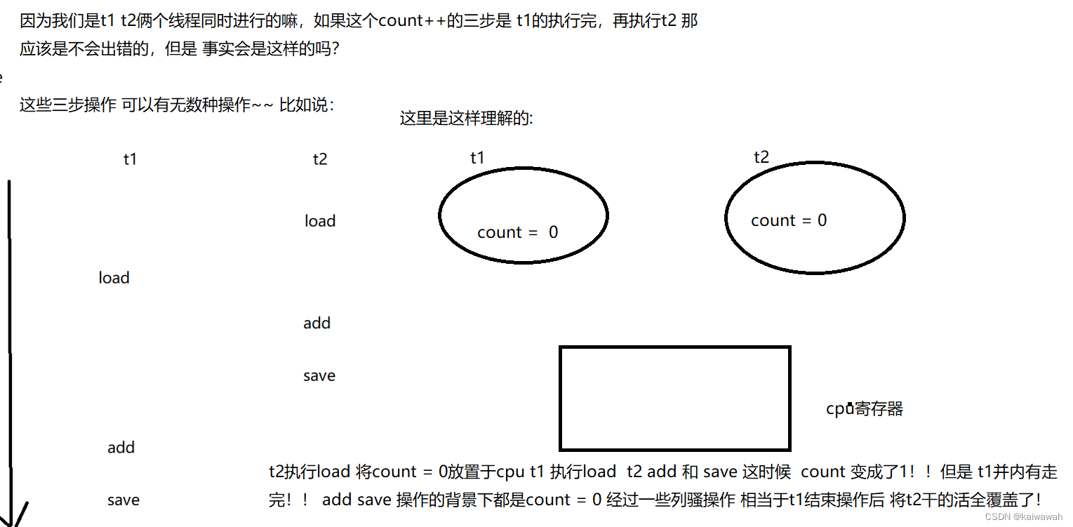 JAVA EE - 多线程初阶（2w字）_ee2w-CSDN博客