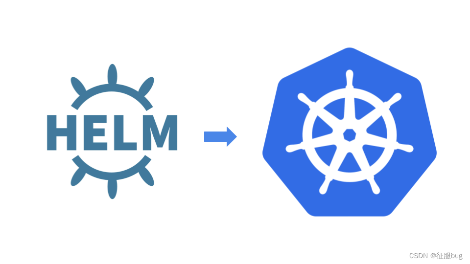 【云原生】kuberneter中Helm入门到实践_helm黑马教程-CSDN博客