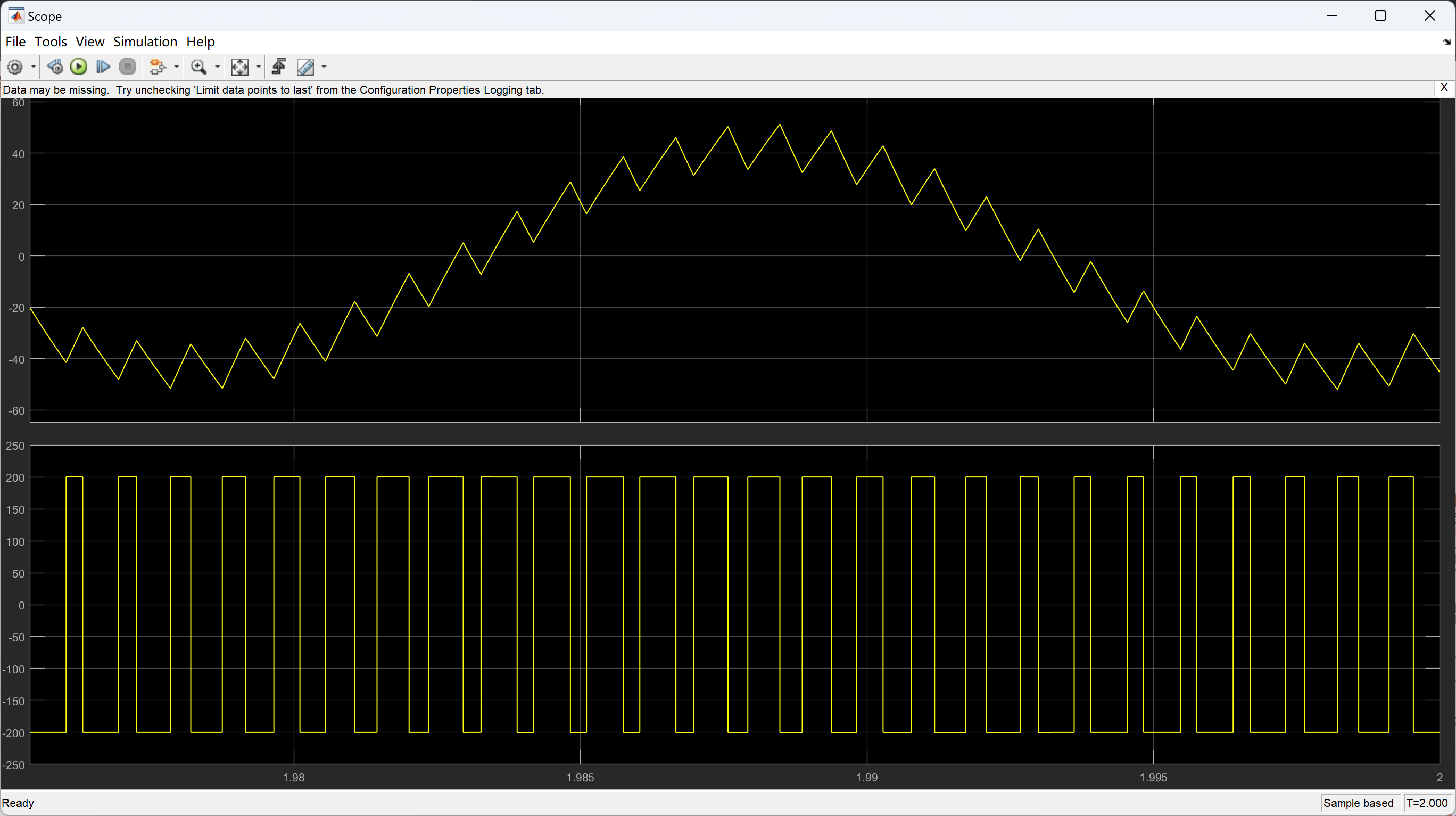 【单相半波PWM逆变器】在电压源变流器中使用IGBT /二极管模块的作用及使用Powergui / FFT工具对PWM波形进行谐波分析研究（Simulink仿真实现）_powergui功率因数 ...
