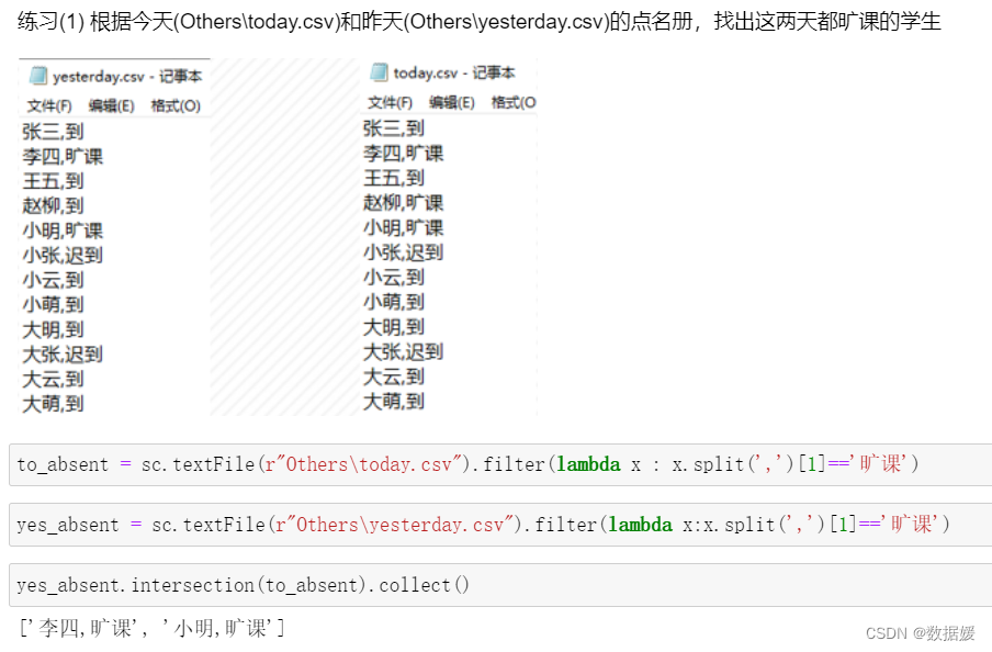 AttributeError: ‘list‘ object has no attribute ‘intersection‘_list' object has no attribute ...