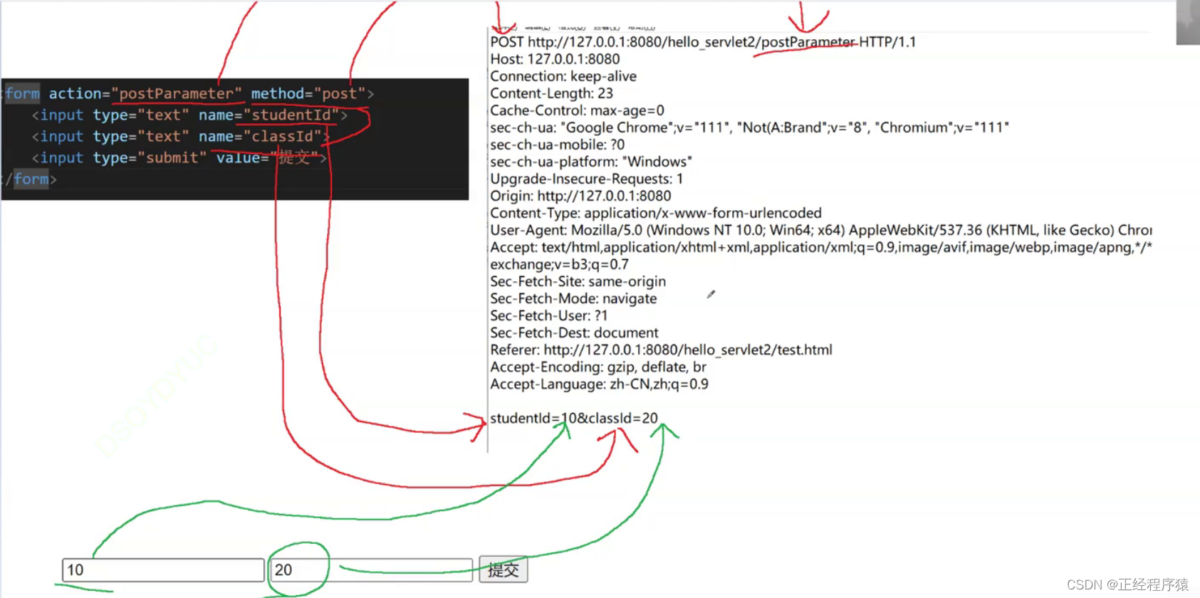 Servlet基础教程：init,service,destroy及请求响应处理-CSDN博客
