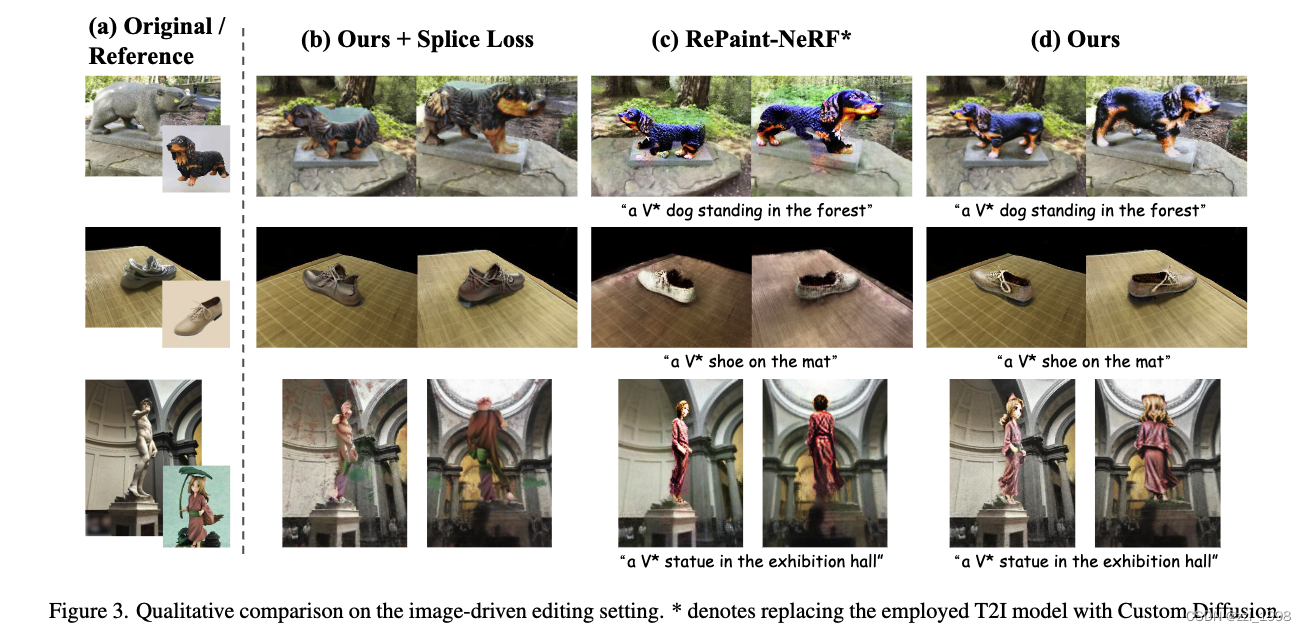 [CVPR-24] Customize your NeRF: Adaptive Source Driven 3D Scene Editing via Local-Global ...