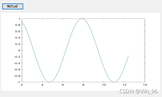 C#中调用MATLAB执行MATLAB代码_mlapp.dll-CSDN博客