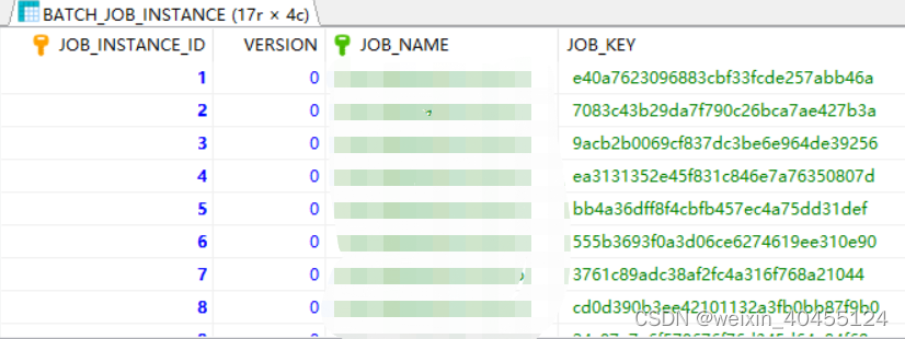 spring batch JOB_INSTANCE 唯一key分析_spring job instance-CSDN博客