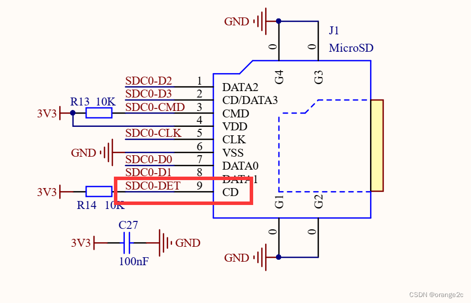 uboot报错：SPL: failed to boot from all boot devices-CSDN博客