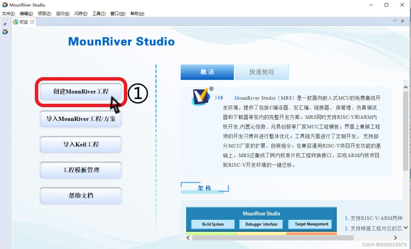 ch32V003 学习一 点亮LED_ch32v003f4p6 pdf-CSDN博客
