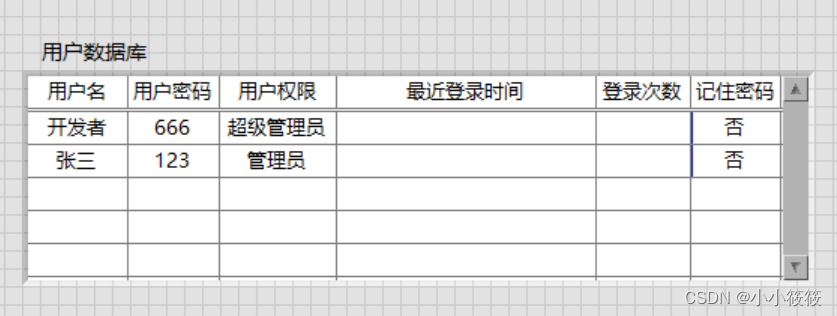 Labview连接Access（一）_labview与access2007数据库连接-CSDN博客