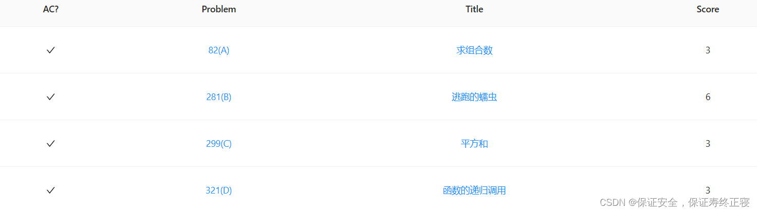 【SWUST Online Judge】C语言《程序设计基础实验》实验三（82、281、299、321题）-CSDN博客