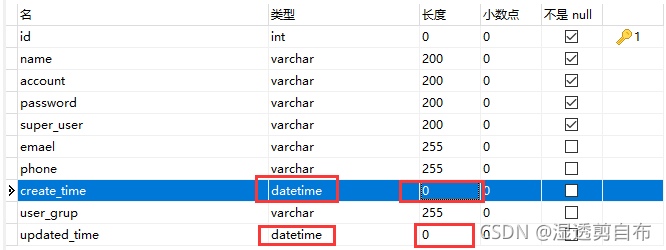 Django中DateTimeField的使用-CSDN博客