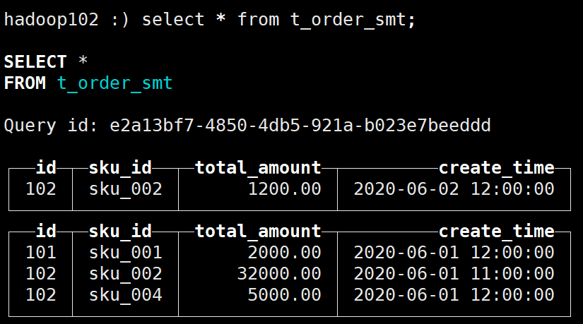 Clickhouse学习笔记（4）—— Clickhouse SQL_clickhouse 修改数据-CSDN博客