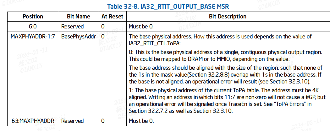 Intel Processor Trace（一）-CSDN博客