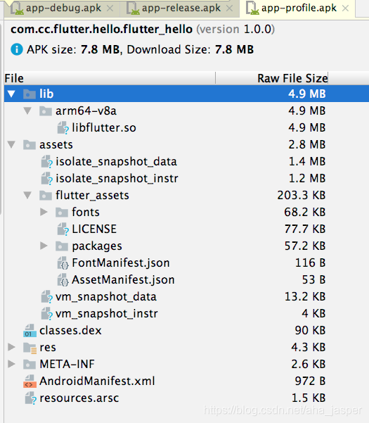 Flutter(3) — 编译和运行_flutter需要编译吗-CSDN博客