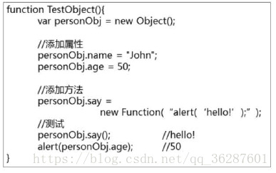 EasyDemo*JavaScript常用内置对象part7-CSDN博客