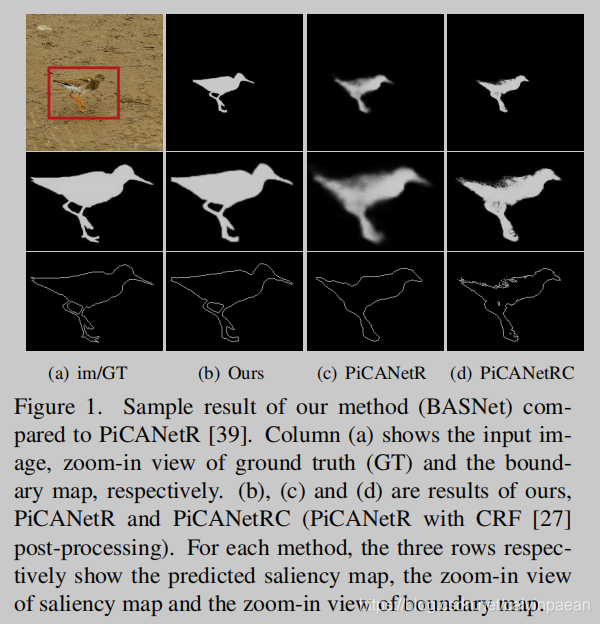 BASNet: Boundary-Aware Salient Object Detection论文学习_basnet: boundary-aware salient object ...