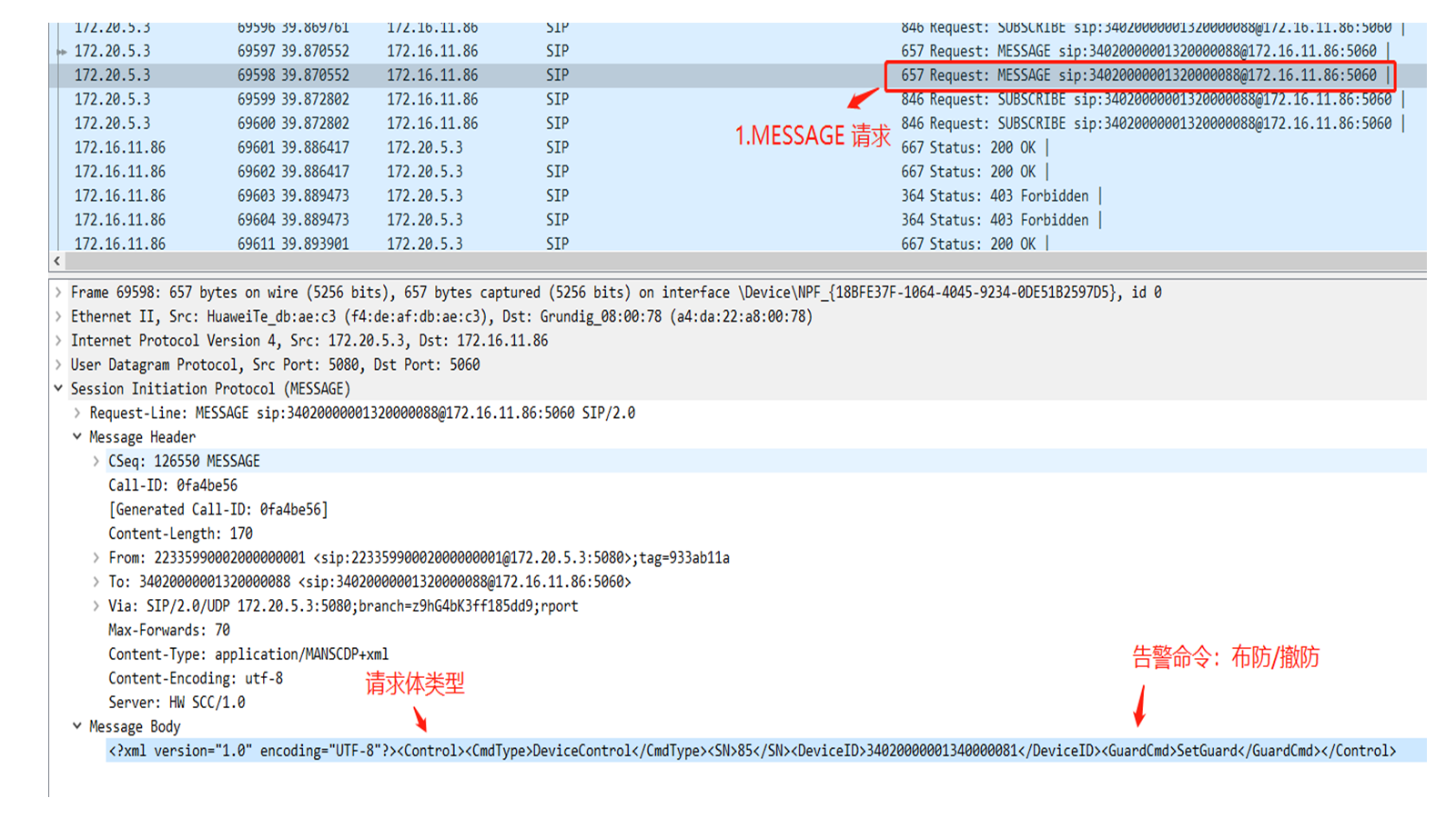 GB28181网络视频协议_gb28181协议-CSDN博客