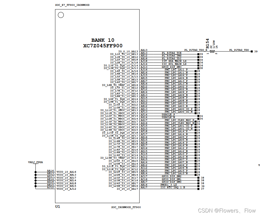 ZYNQ zc706 用IIC总线控制EEPROM存储器_zc706 芯片-CSDN博客