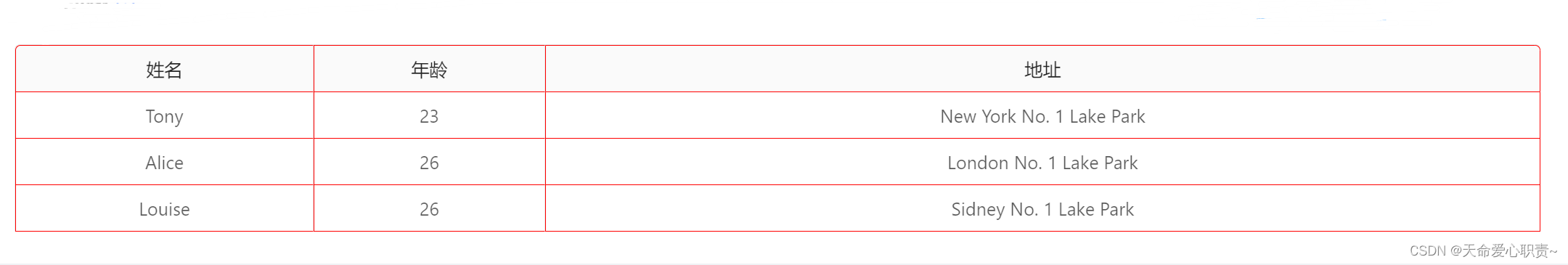 a-table 边框颜色修改；单元格点击等事件_a-table border-CSDN博客