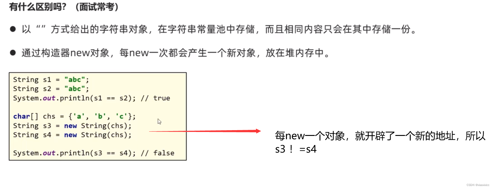 Java第九次笔记 常用apistring、arrayliststring Whitelistgeti Csdn博客