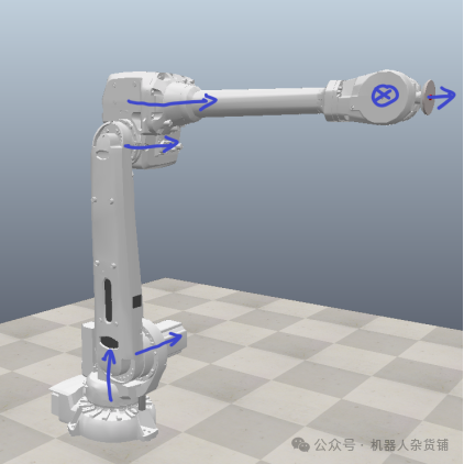 工业六轴机器人DH模型建立及matlab robotics工具箱举例_库卡dh建模-CSDN博客