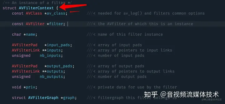 ffmpeg开发播放器学习笔记 - 软解视频流,渲染 RGB24_ffmpge avframe rgb24 读取-CSDN博客