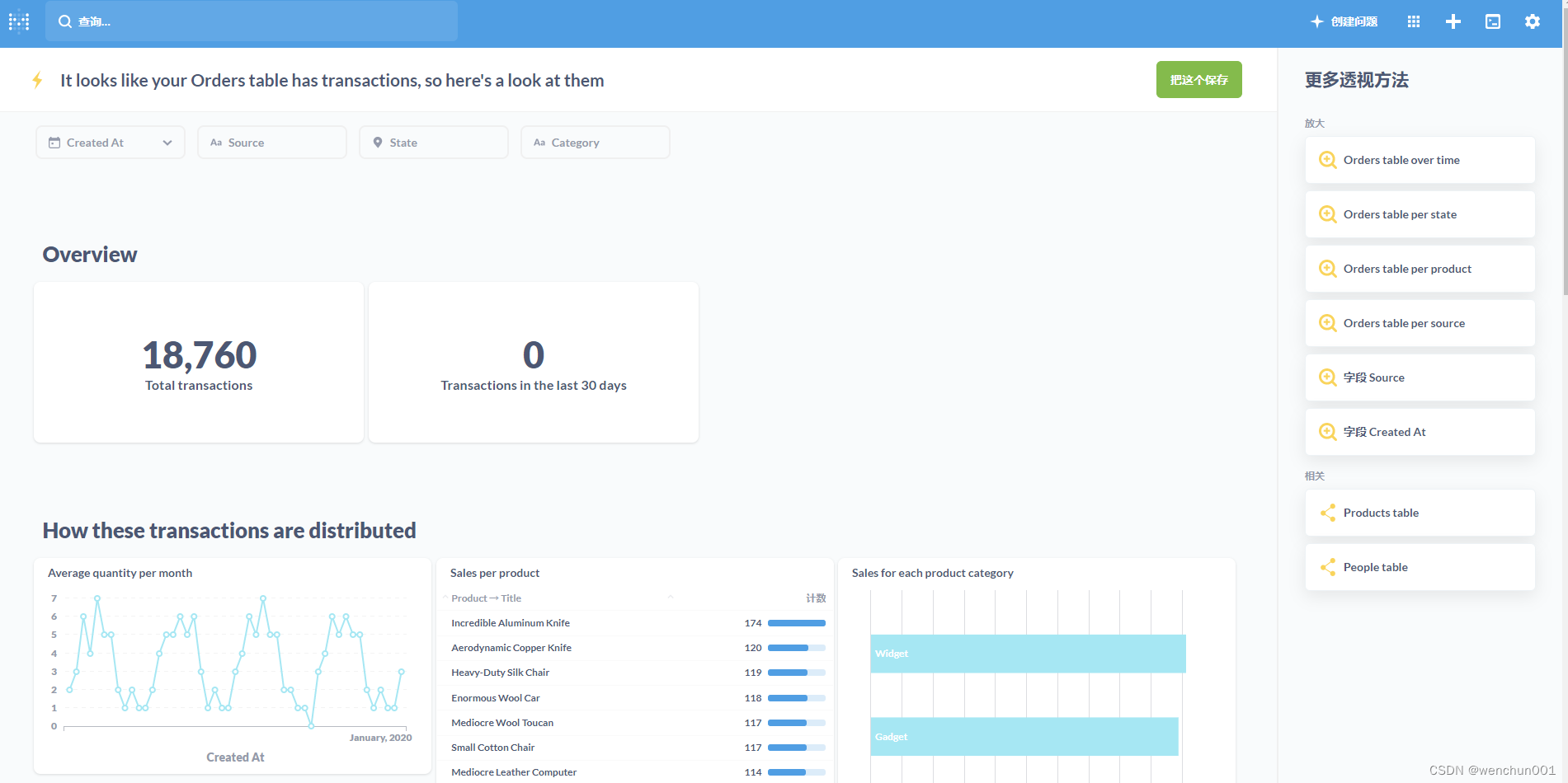 【BI数据可视化】Docker部署metabase_metabase docker-CSDN博客