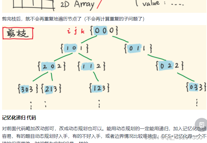 DFS记忆化操作(就是剪枝)_function dfs = [&](int i)-CSDN博客