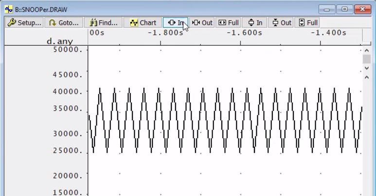 TRACE32——基于SNOOPer的变量记录_trace32 snooper-CSDN博客